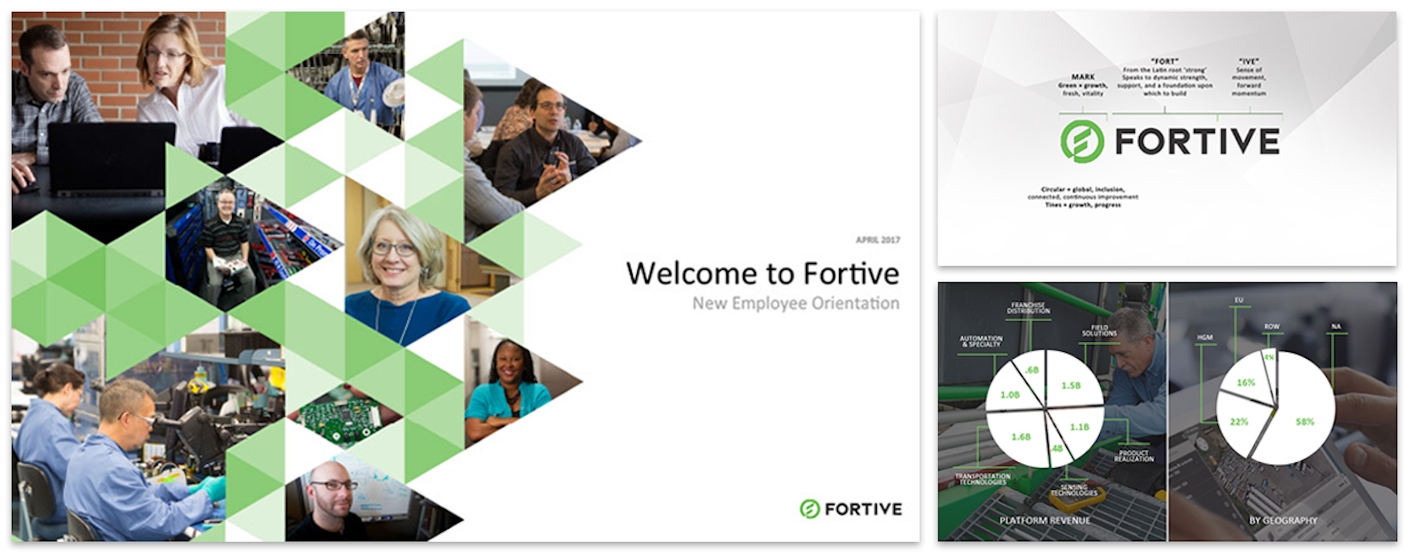 Internal Brand Launch - Fortive | Liquid Agency