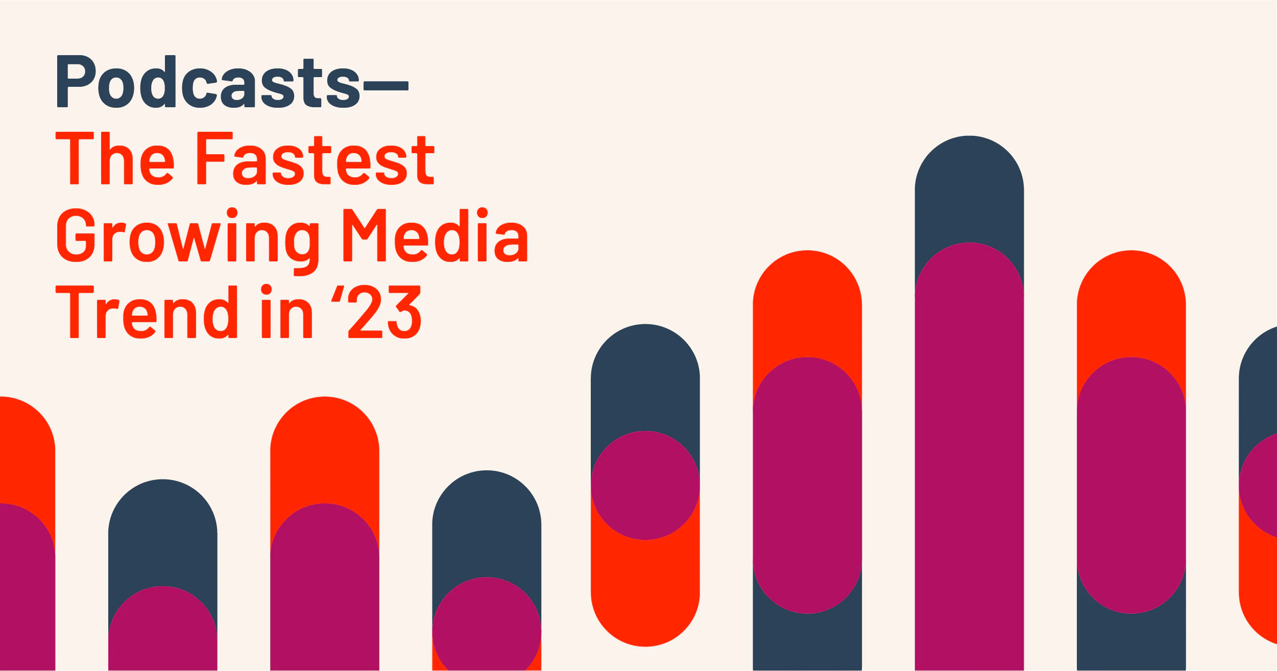 Podcasts: Fastest Growing Media Trend in 2023 | Liquid Agency